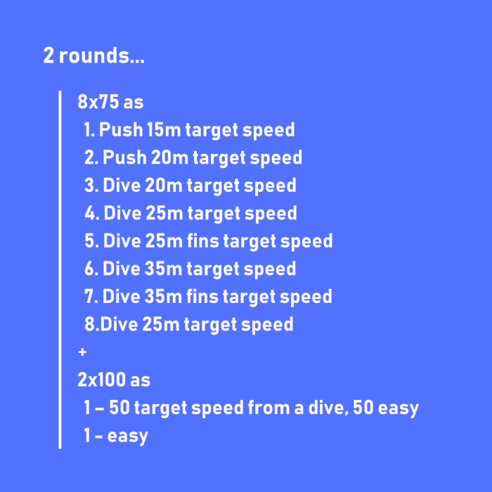 Train Your Ability to Sustain High-End Speed with this Set from Olympic ...