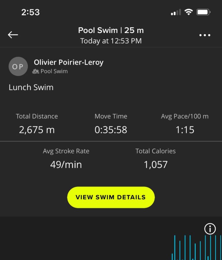 6 Best Waterproof Fitness Trackers for Swimming