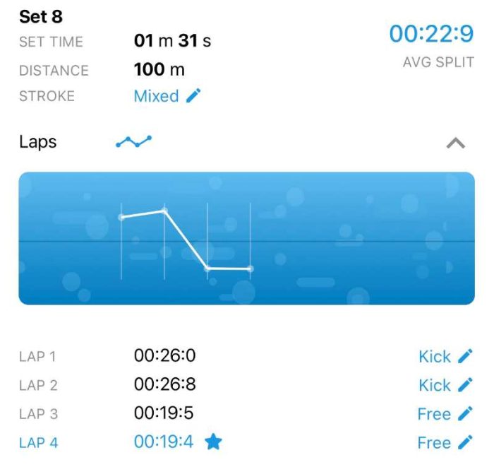 6 Best Waterproof Fitness Trackers for Swimming