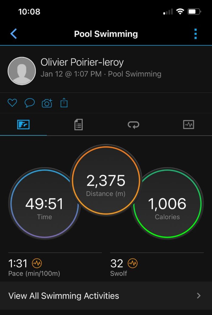 6 Best Waterproof Fitness Trackers for Swimming