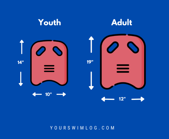 6 Best Swim Kickboards for Kids