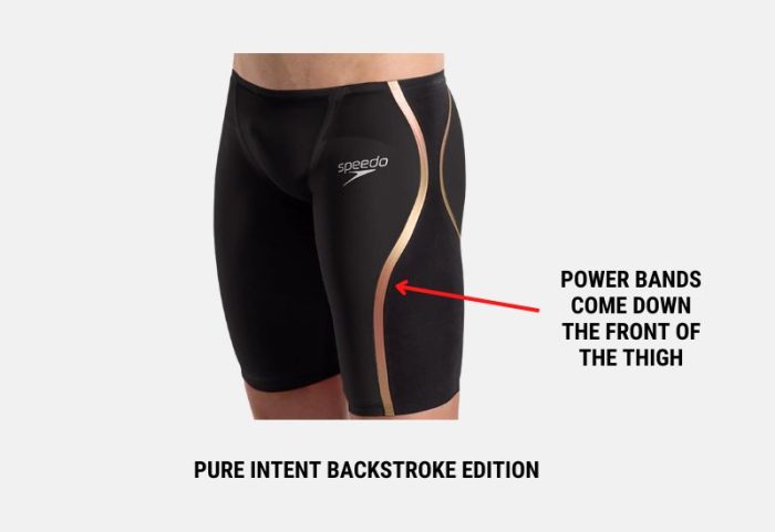 Speedo LZR Pure Intent Review | The Fastest Tech Suit in the Pool?