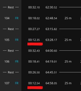 FORM Swim Goggles Review - The World's First Smart Swim Goggle!