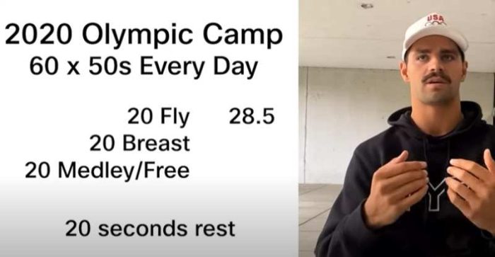 7 Types of Interval Training Workouts to Try for Faster Swimming