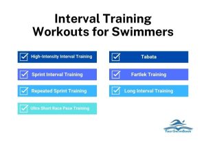 7 Types of Interval Training Workouts to Try for Faster Swimming